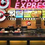These Are The Worst Fast Food Restaurants In America | BedTimez